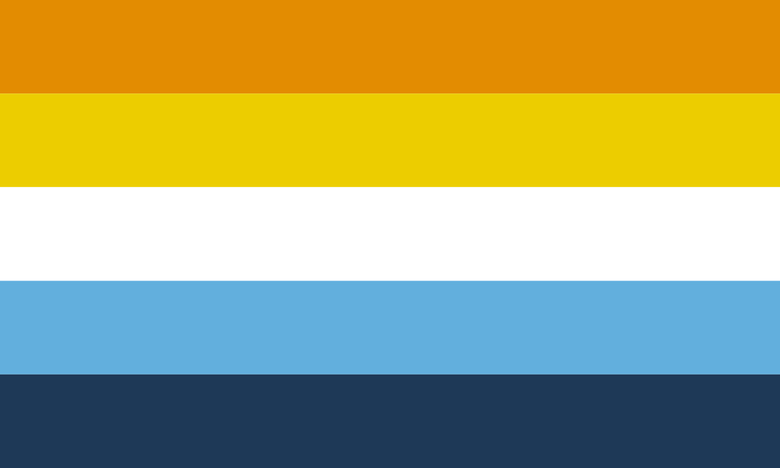 Aroace Pride Flag | Mid-South Pride
