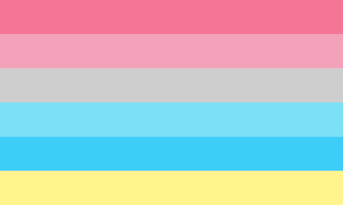 Genderflux Pride Flag | Mid-South Pride